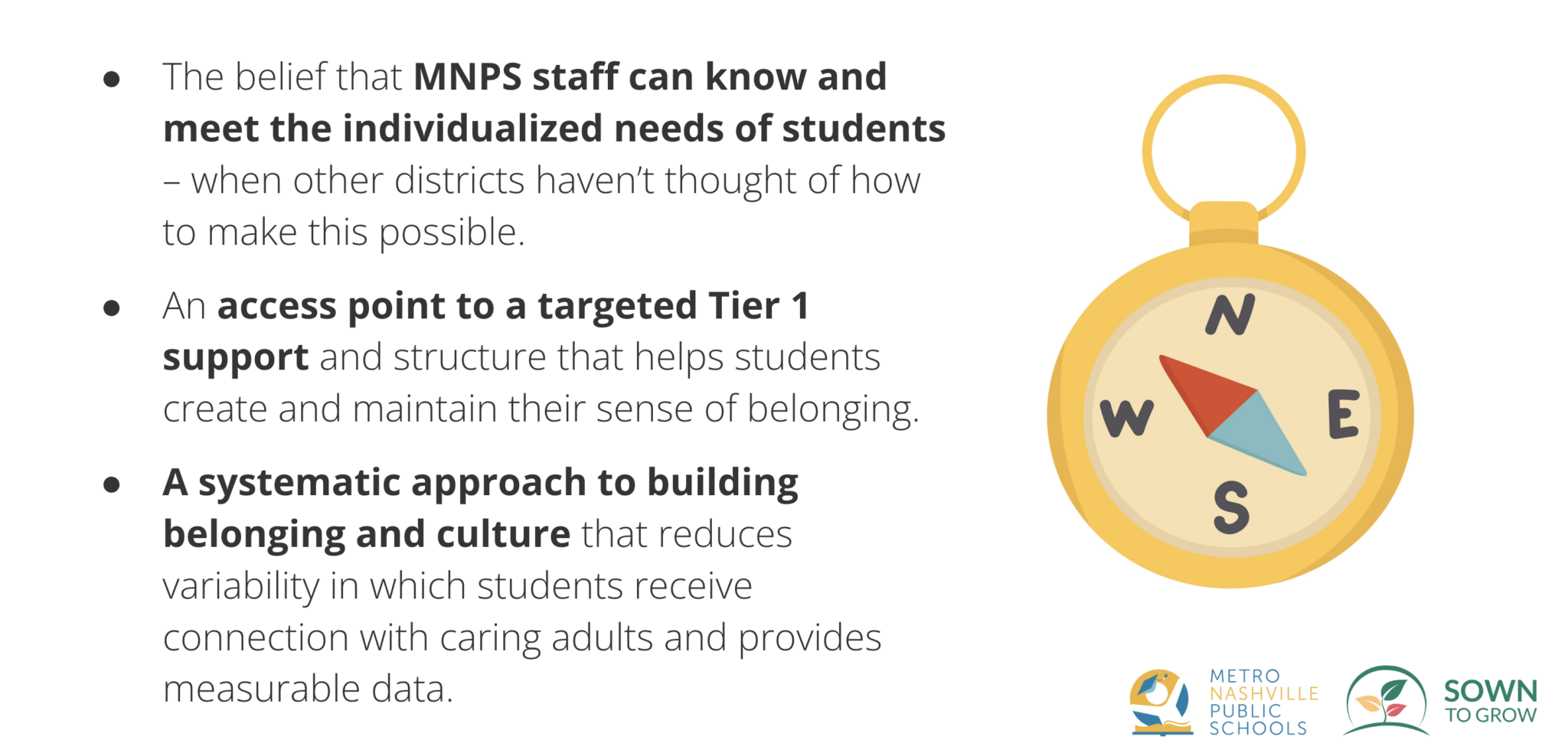Understanding the Navigator Program – Training & Resource Hub